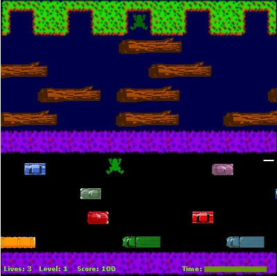 Frogger | Channel Awesome | Fandom