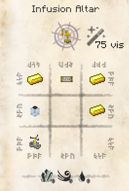 Basic Flux Research | Thaumcraft 3 Wiki | Fandom