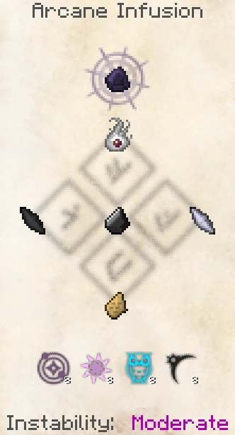 Sinister Lodestone | Thaumcraft 5 Wikia | Fandom