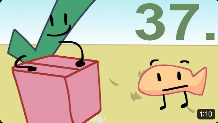 Unrigged Rejoin This Time | The 100 Character Object Show Wiki | Fandom