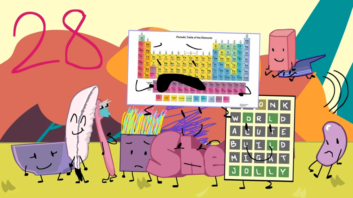 28 | The 100 Character Object Show Wiki | Fandom