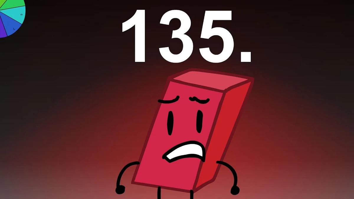 Physical Contact | The 100 Character Object Show Wiki | Fandom