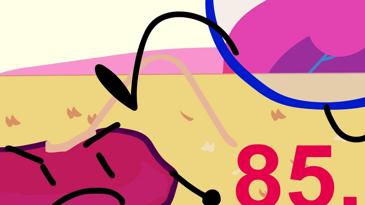 It’s a Good Day to be a Talker! | The 100 Character Object Show Wiki ...