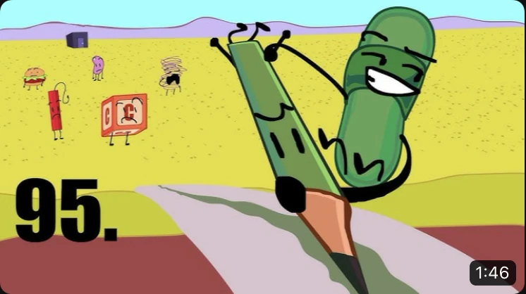 Sandal the Vandal | The 100 Character Object Show Wiki | Fandom