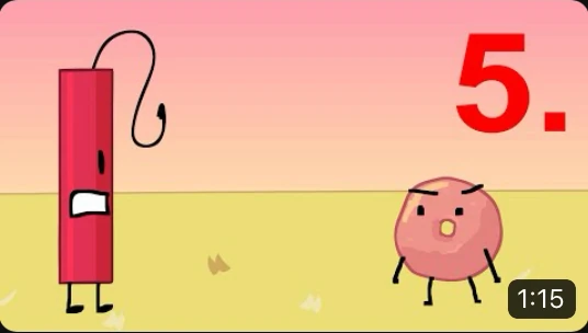 Who Will Advance, Who Will Stand No Chance? | The 100 Character Object ...