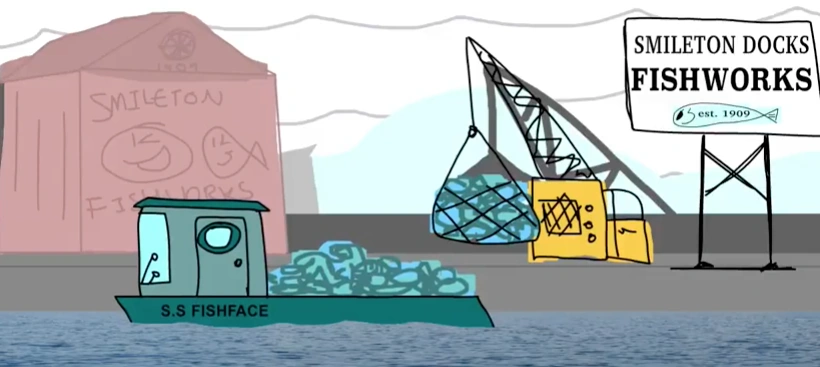 Smileton Fishworks | The 3 Brothers Wiki | Fandom