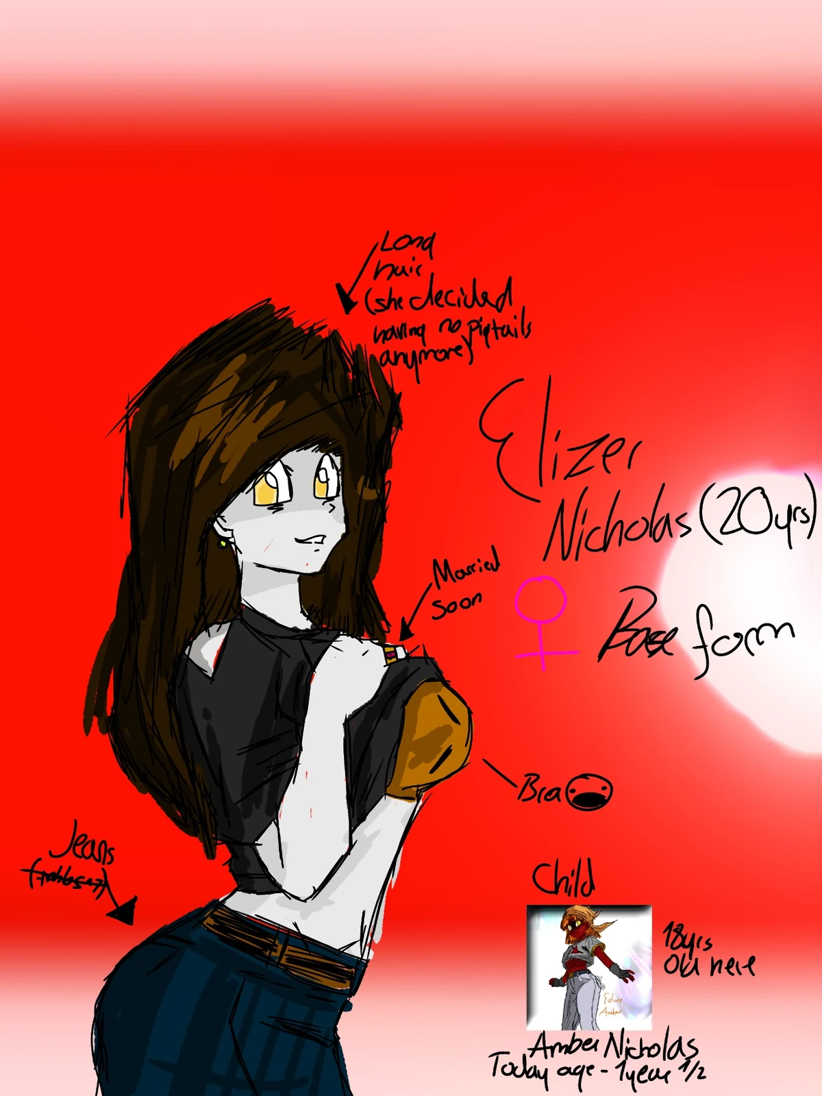 Elizer | The ABER Wiki | Fandom