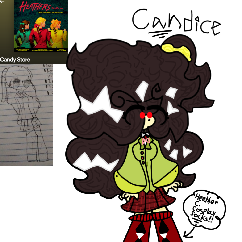 Candice The Ackackingway Cinematic Universe Wiki Fandom