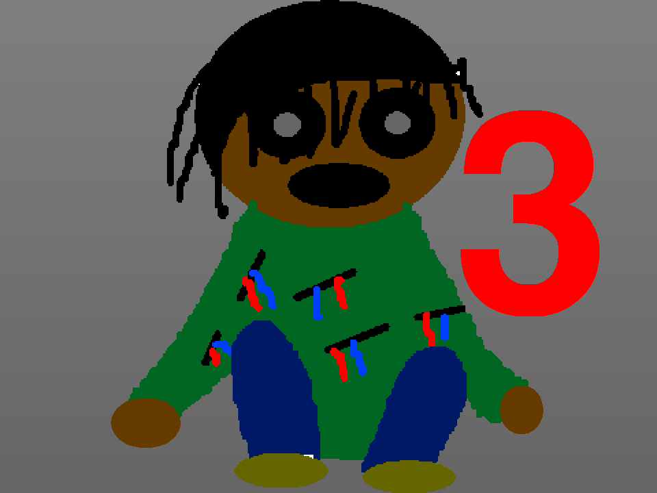 Five Night's at Zerty's 3 | The adventure of gamers Wikia | Fandom