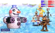 FNaF World Simulator | The adventure of gamers Wikia | Fandom