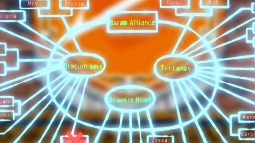 Balam Alliance | The Adventures of Adam & Carter Fanfiction Wika Wiki ...