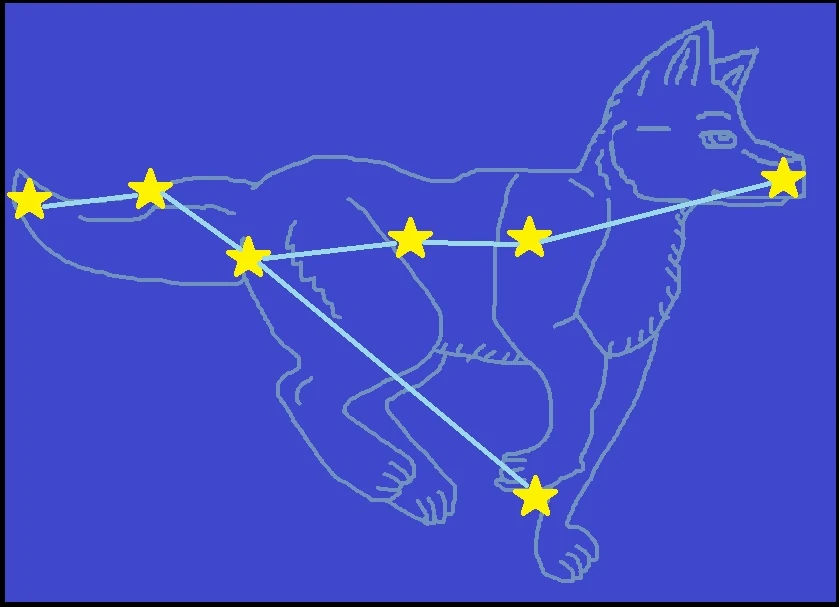 Constellations of Gladiatron | The Adventures of the Gladiators of ...