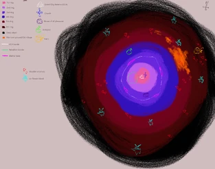 The Aether | The Aether Wiki | Fandom