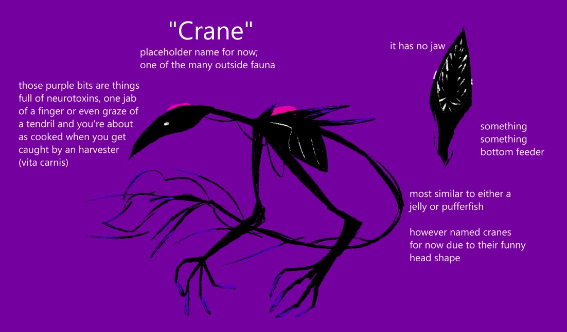 Cranes | The Aether Wiki | Fandom