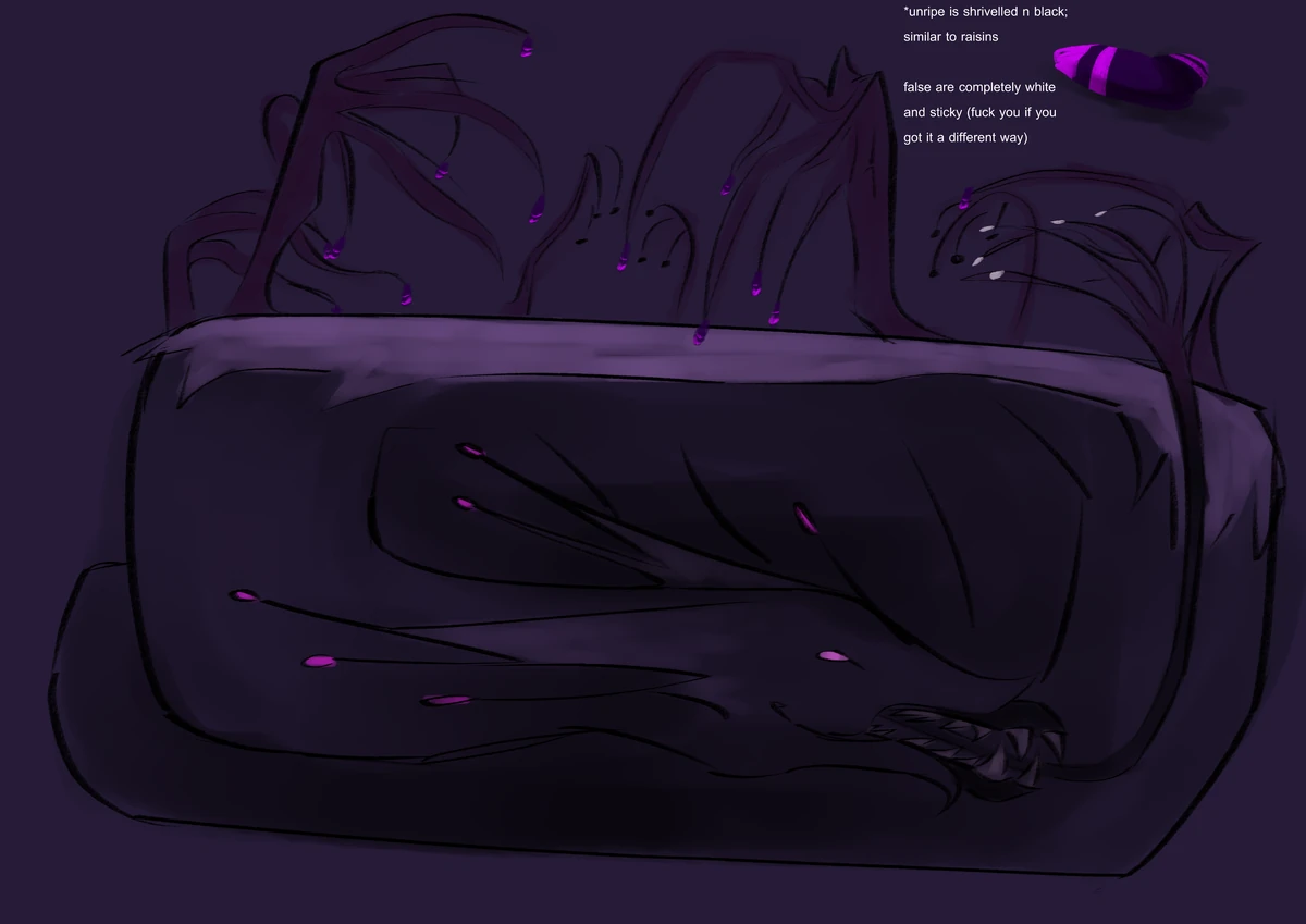 Mind Wyrm | The Aether Wiki | Fandom