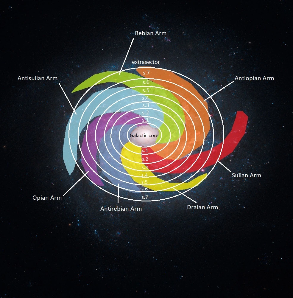 Galactic Arms | The Aliens Wiki | Fandom
