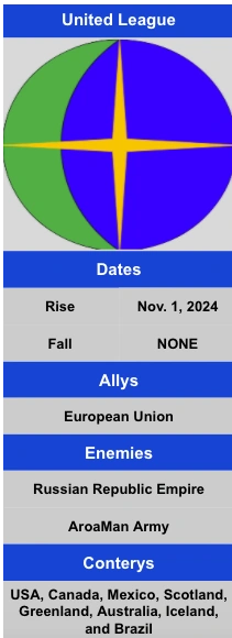 United League | The Alpha Universe Wiki | Fandom