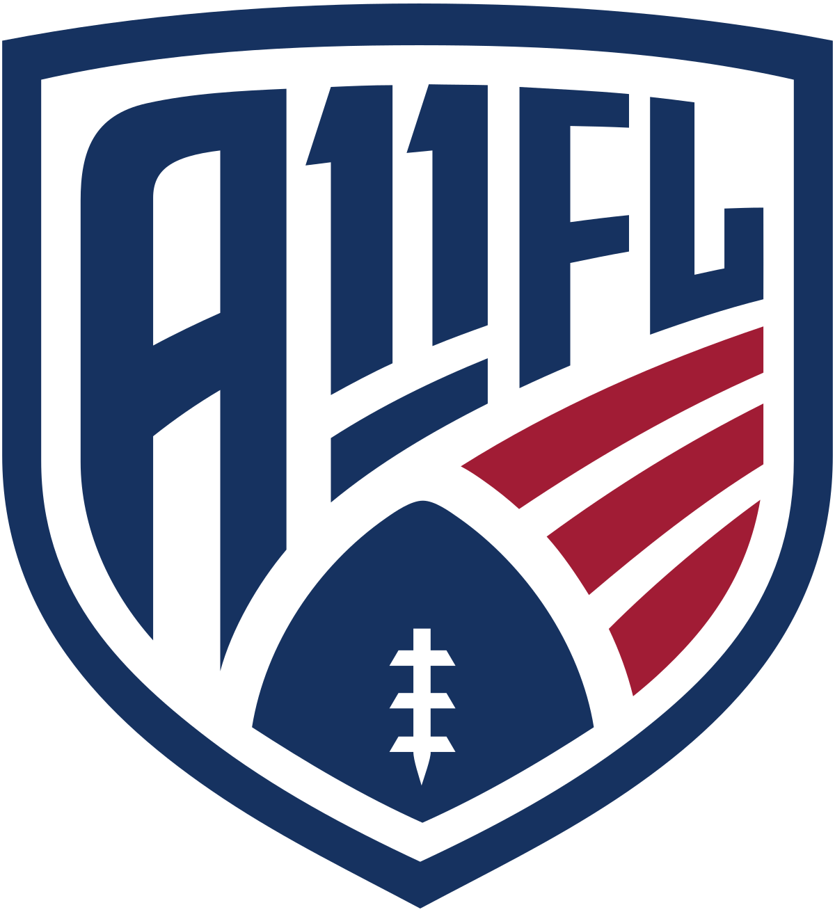 History of The A11FL | The American-11 Football League Wiki | Fandom