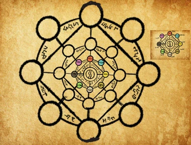 Arcane Table | The Ashtron Gaming Wiki | Fandom