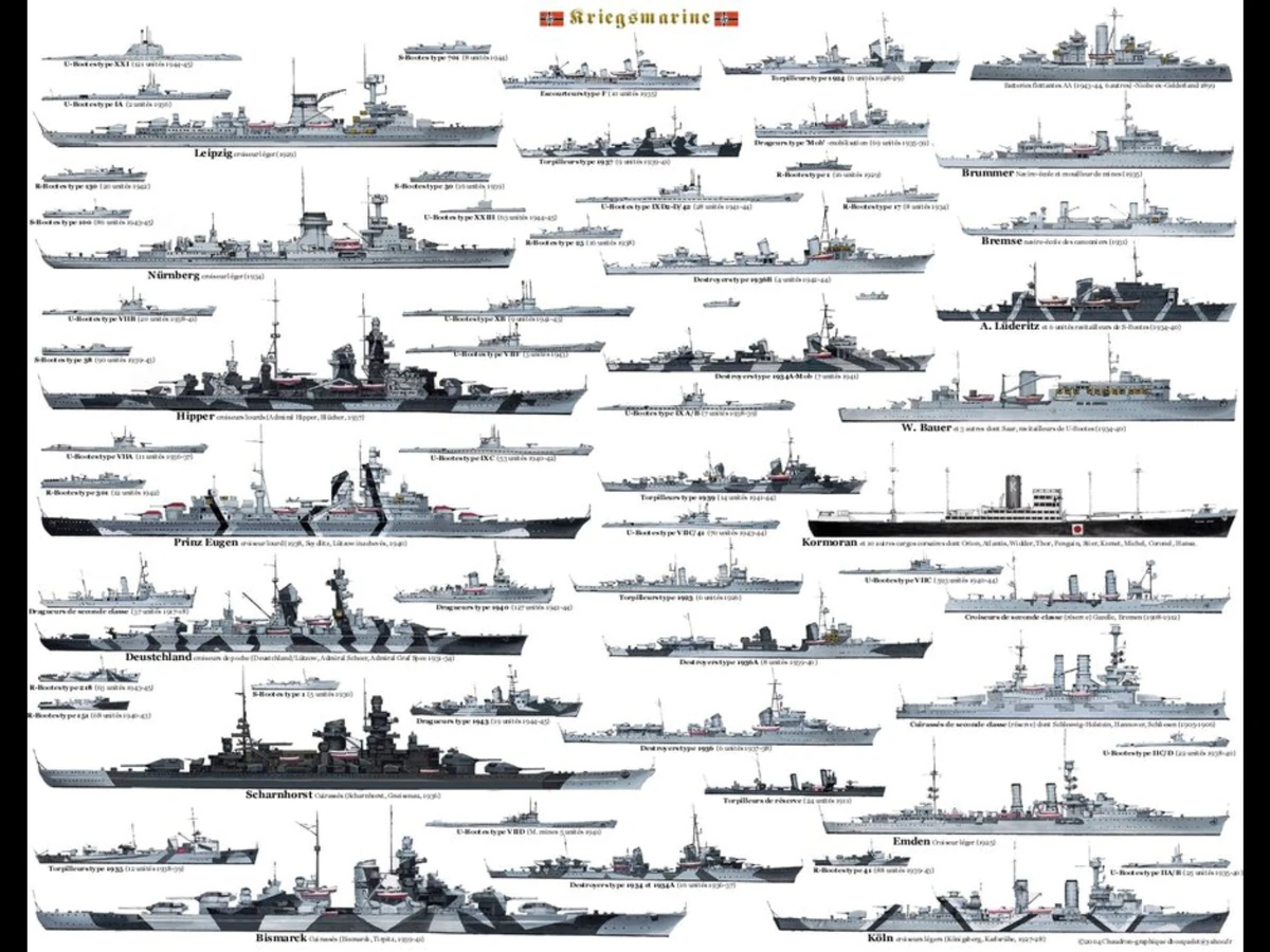 Plan Z | The Ashtron Gaming Wiki | Fandom