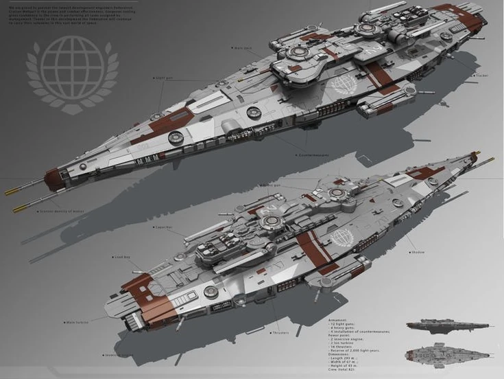 Kekifornia-Class Space Destroyer | The Ashtron Gaming Wiki | Fandom