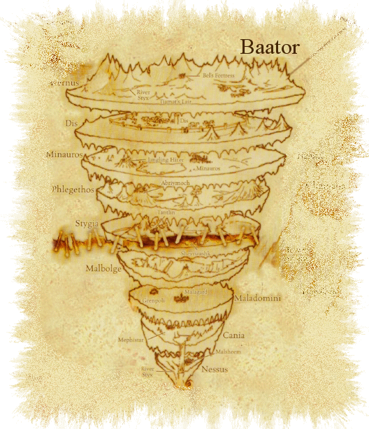 The Nine Hells of Baator | The Athos Frontier Wiki | Fandom