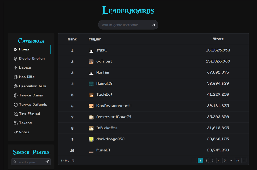 Leaderboards | The Atomix Network Wiki | Fandom