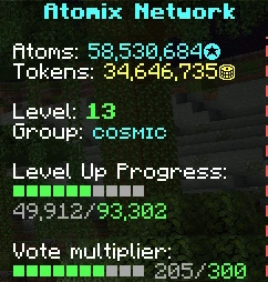 Levels | The Atomix Network Wiki | Fandom