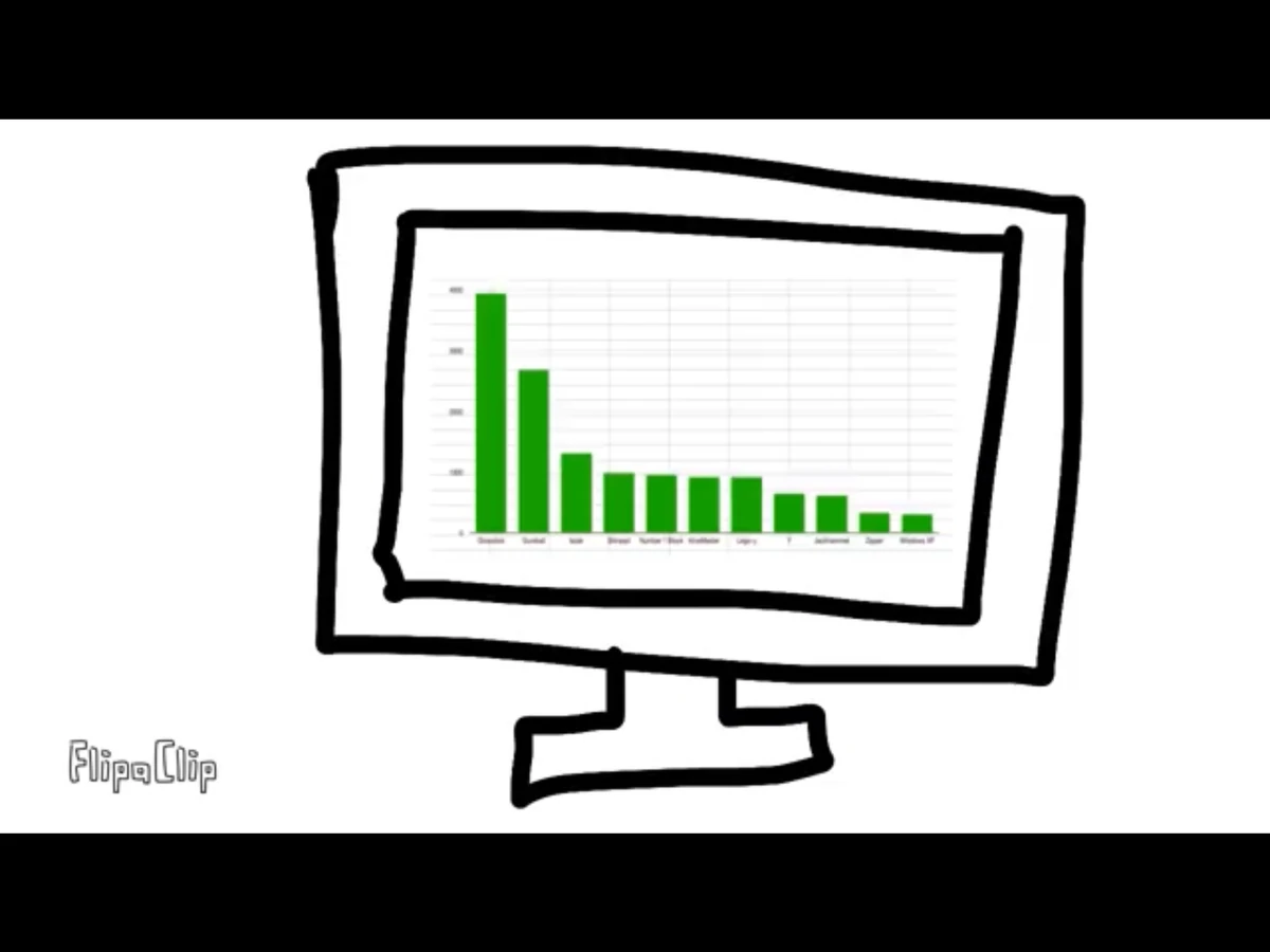 Withdrawing A New Universe | The Awesome Battle Of Objects Wiki | Fandom