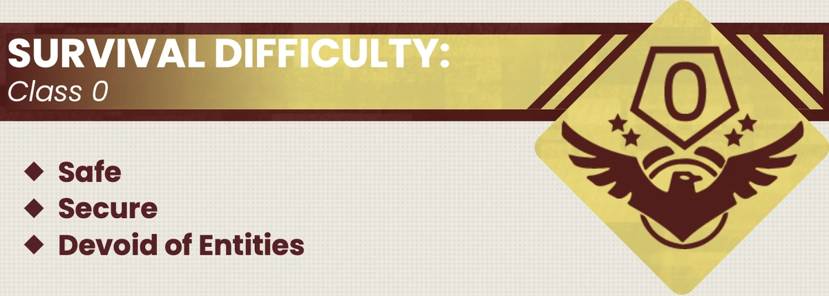 Level -5 | The Backrooms Archive Wiki | Fandom