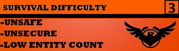 Level 3 | The Backrooms Archive Wiki | Fandom