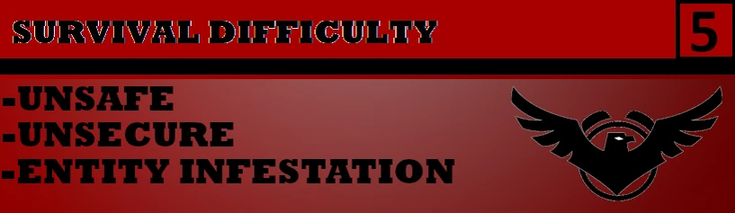 Level !: "Run For Your Life!" | The Backrooms Archive Wiki | Fandom