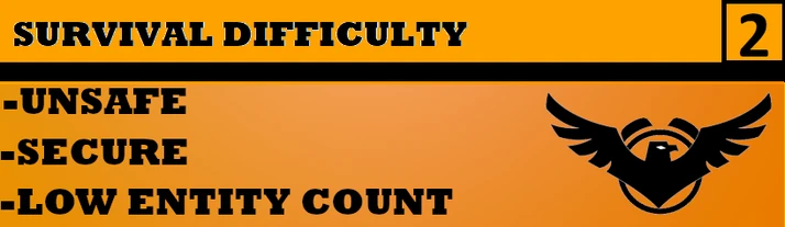 Level 2 | The Backrooms Archive Wiki | Fandom