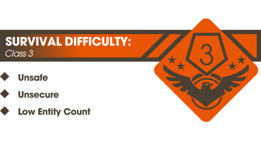 Level 3 | The Backrooms Wiki | Fandom