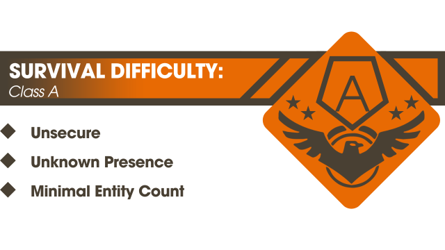 Level 14 | The Backrooms Wiki | Fandom