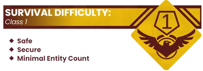 Level 0-Wikidot | The Backrooms Full Archives Wiki | Fandom