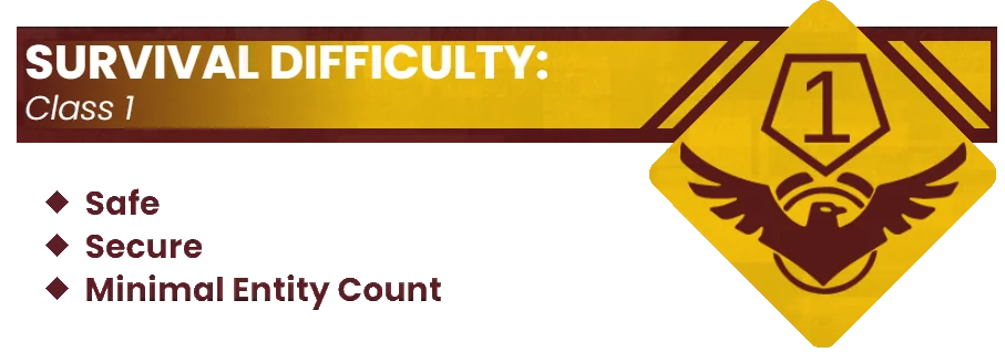 Level 0-Wikidot | The Backrooms Full Archives Wiki | Fandom