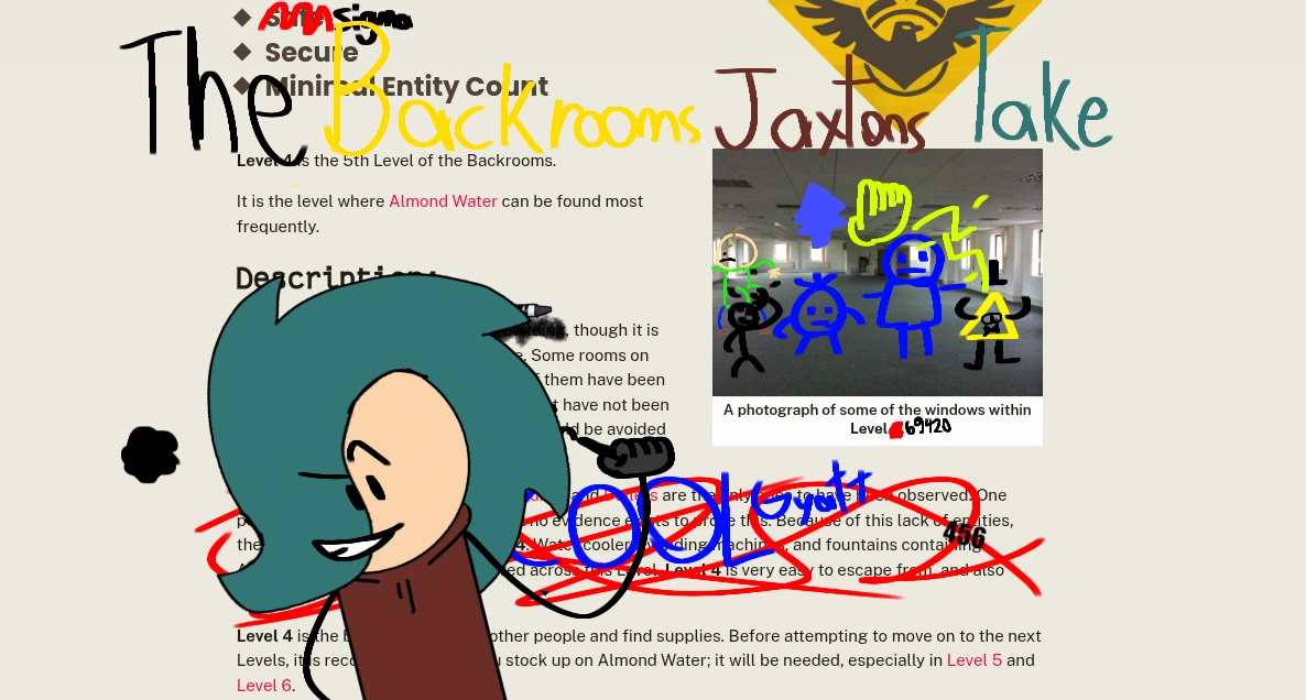 Category:Documentation templates | The Backrooms Jaxtons Take Wiki | Fandom