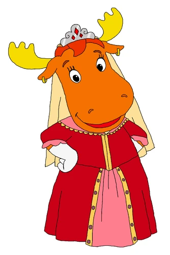 Princess Kathy | The Backyardigans 2.0 Wiki | Fandom