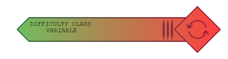 Level Farlands | The Backyards Wiki | Fandom