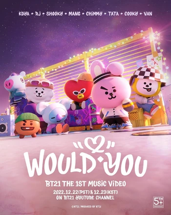 BT21 (group) | BTS Wiki | Fandom