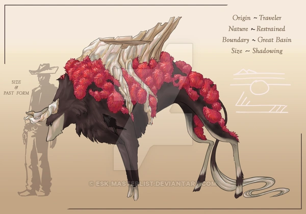 Thunk | The Besk Wiki | Fandom