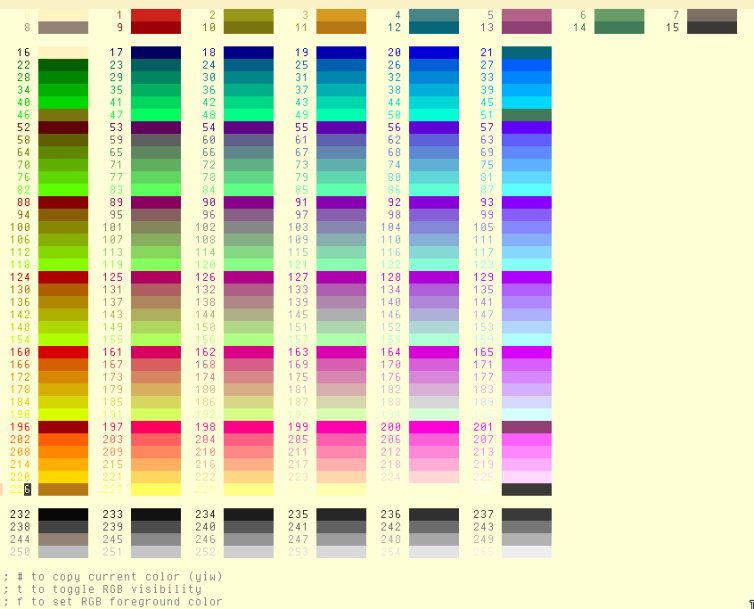 List of Colors | The Best Cheetos Around Wiki | Fandom