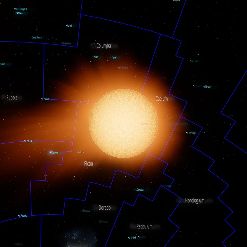 Kapteyn's Star | The beyond the solar system Wiki | Fandom