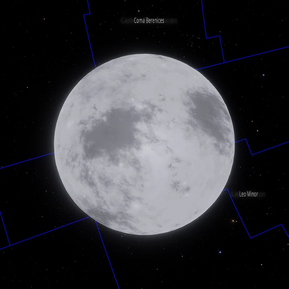 Luyten 145-141 b | The beyond the solar system Wiki | Fandom