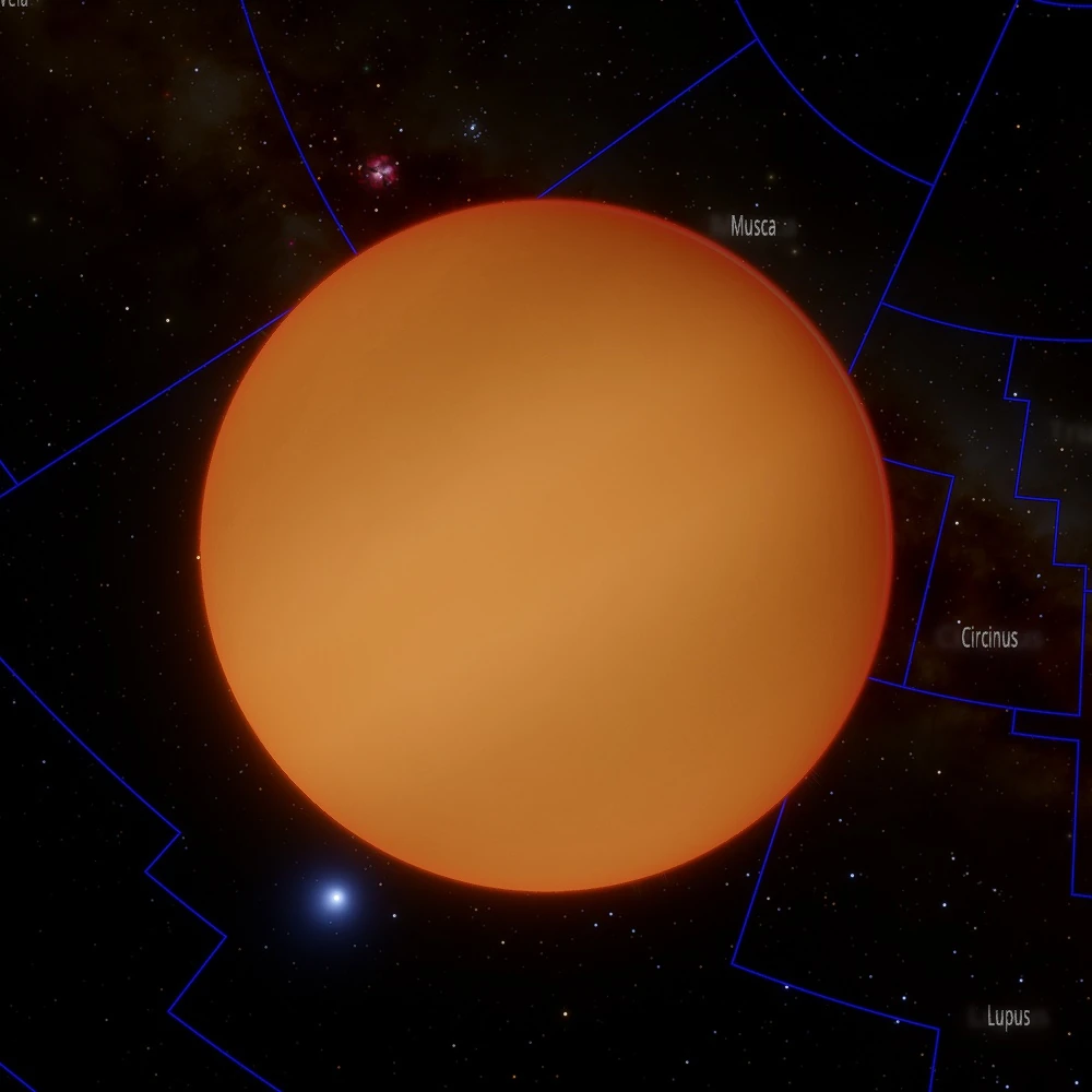 Ross 248 c | The beyond the solar system Wiki | Fandom