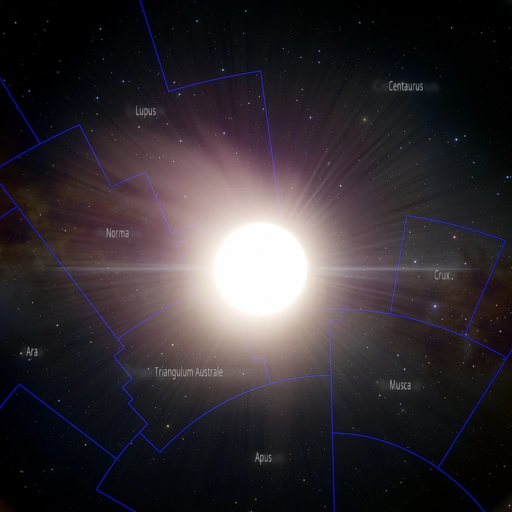 Rigil Kentaurus ( Alpha Centauri A) | The beyond the solar system Wiki ...