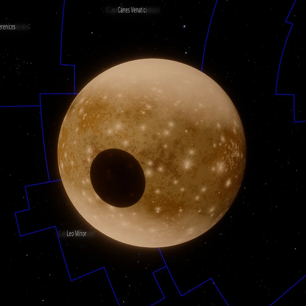 Luyten 722-22 i | The beyond the solar system Wiki | Fandom