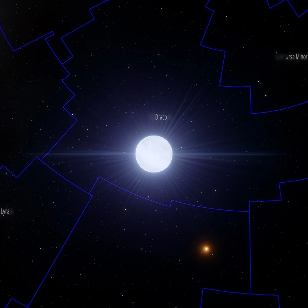O2 Eridani Bb | The beyond the solar system Wiki | Fandom