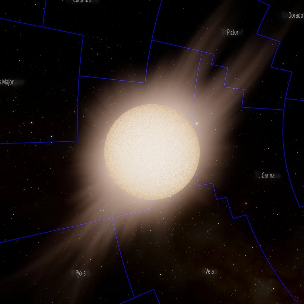 Helvetios | The beyond the solar system Wiki | Fandom